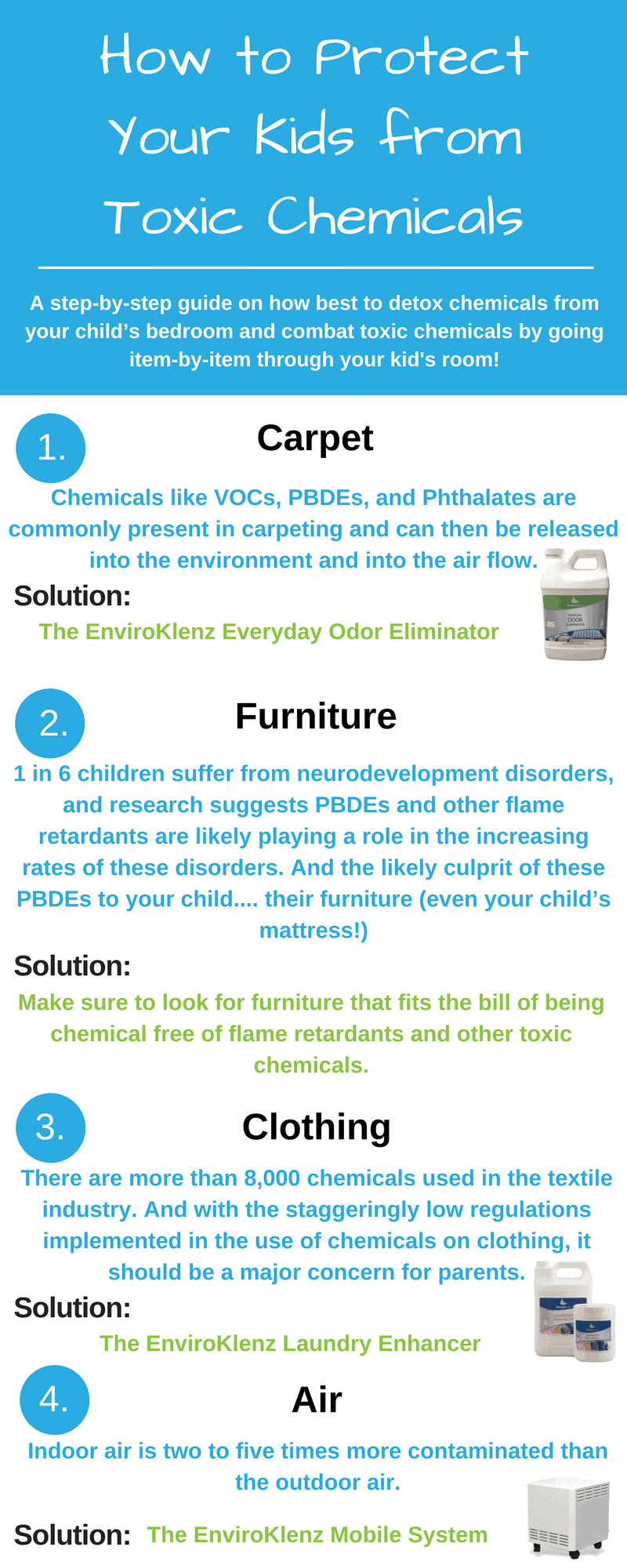 Protecting Your Child from Toxic Chemicals: A Step-by-Step Guide to ...