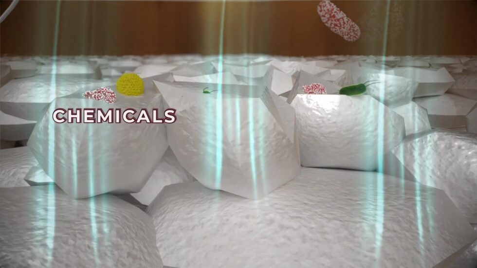 Technology | EnviroKlenz